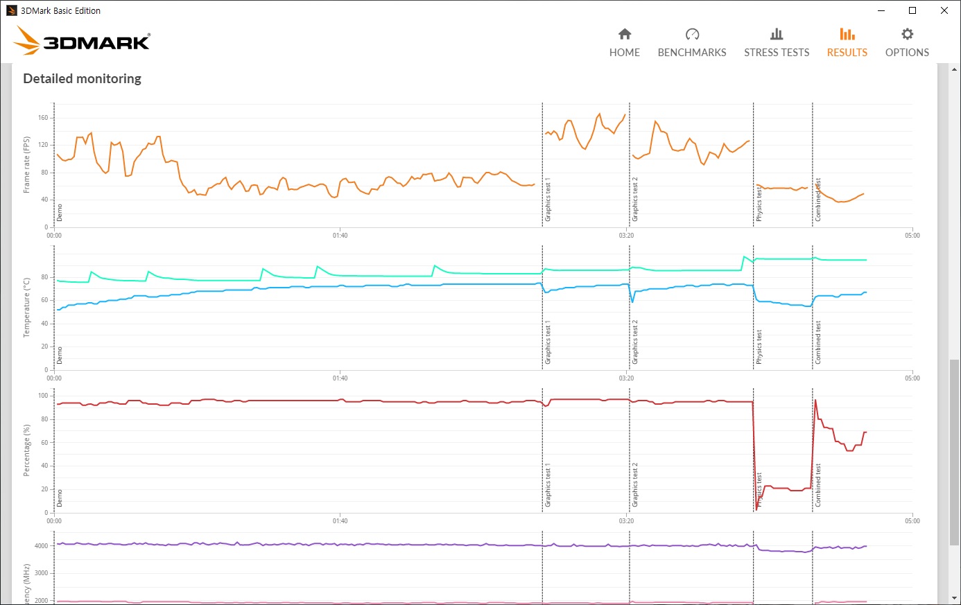 3dmark 온도 질문입니다 > CPU/메인보드/램 | 퀘이사존