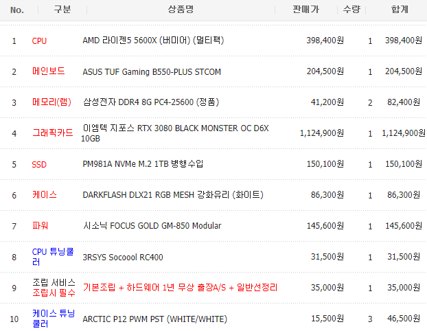 5800x 3d 사용시 공랭 쿨러 추천 > 공랭/수랭쿨러 | 퀘이사존 QUASARZONE