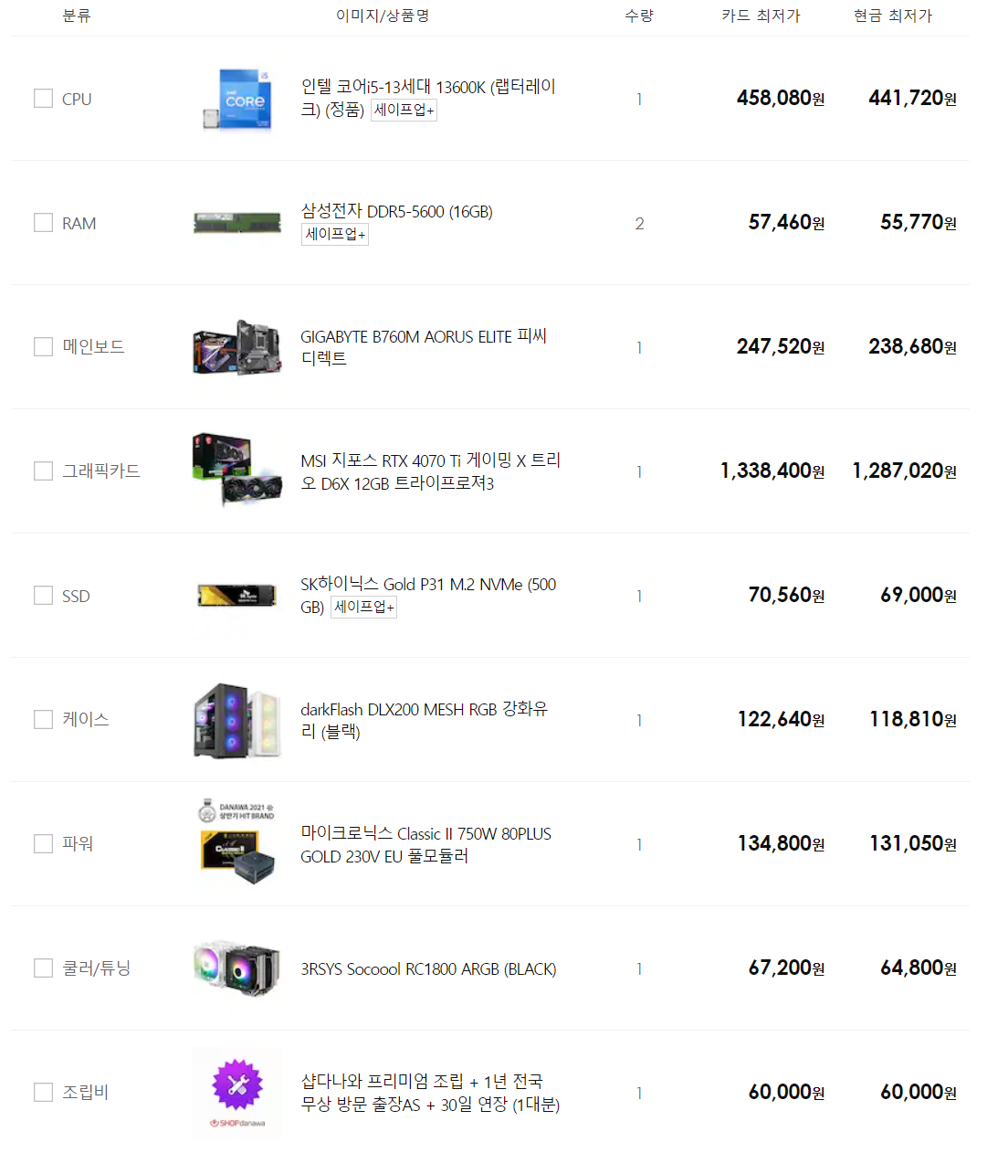 4070ti + 13600F 견적 질문드립니다. > PC조립/견적 | 퀘이사존 QUASARZONE
