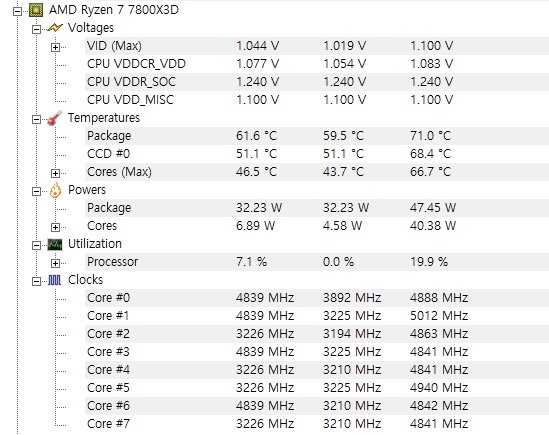 7800x3d 온도 이상한가요? > CPU/메인보드/램 | 퀘이사존 QUASARZONE