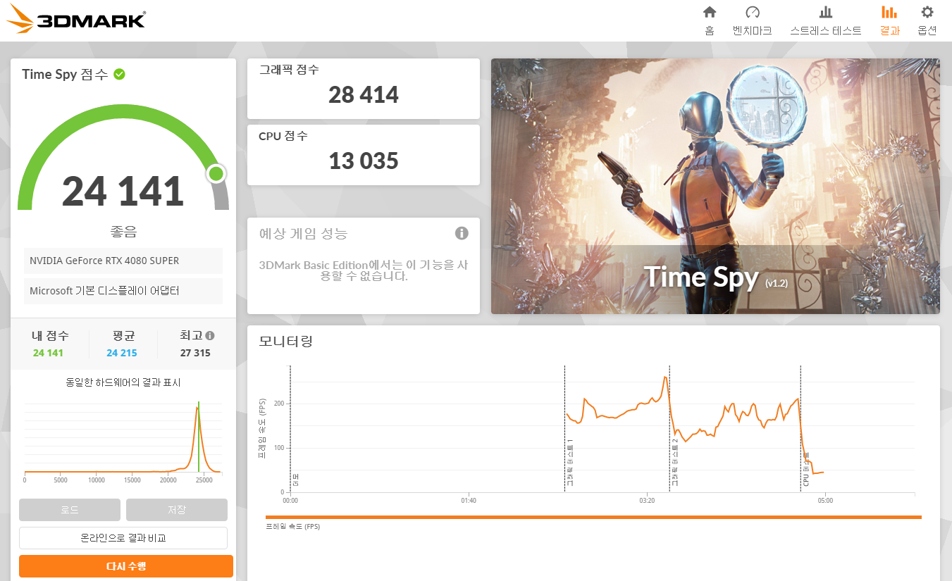 만리 RTX 4080 Super Gallardo 간단후기 > 그래픽카드 | 퀘이사존 QUASARZONE